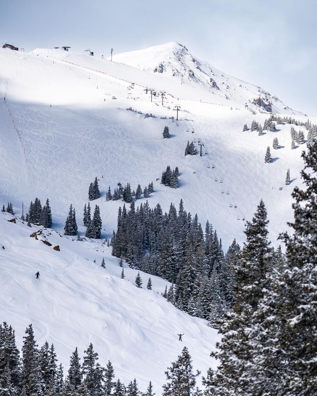 Copper Mountain - Skiusa